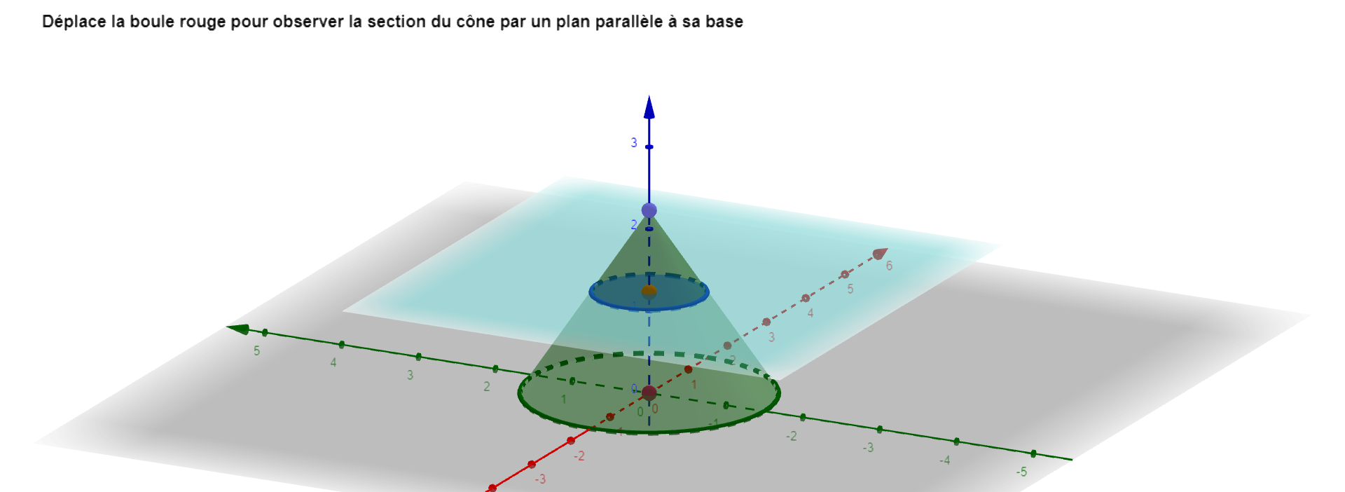 Sections d’un solide – Maths-et-Logique
