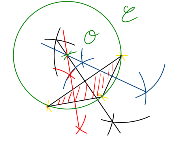 Médiatrices d’un triangle - Maths-et-Logique