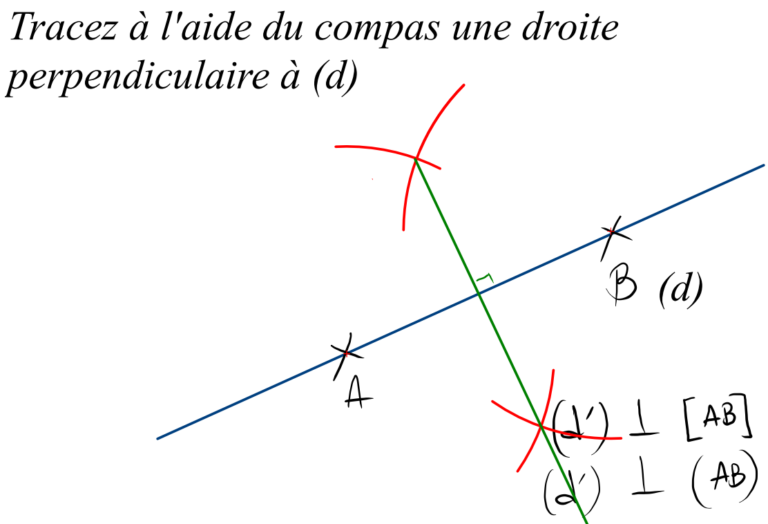 Construire des parallèles et des perpendiculaires - Maths-et-Logique