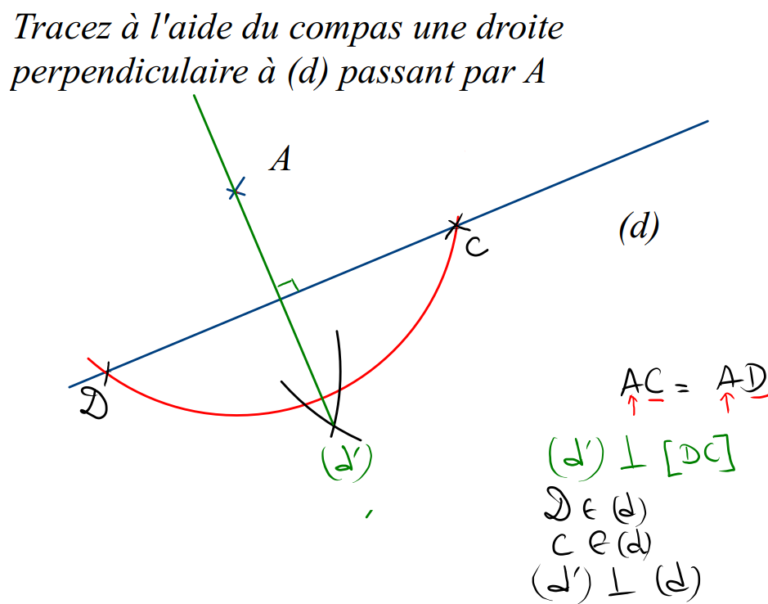 Construire des parallèles et des perpendiculaires - Maths-et-Logique