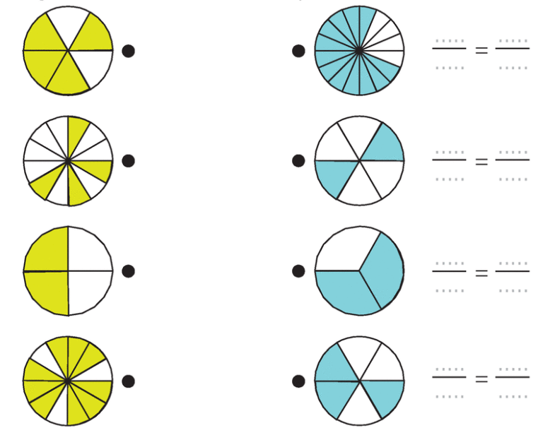 Les fractions - Maths-et-Logique