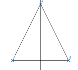 Médiatrices d’un triangle - Maths-et-Logique