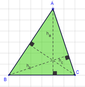 Hauteurs d’un triangle – Maths-et-Logique