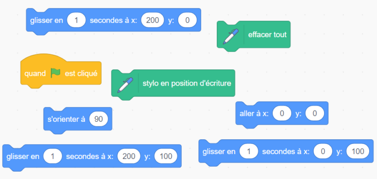 Scratch : Figures et programmes de calcul - Maths-et-Logique