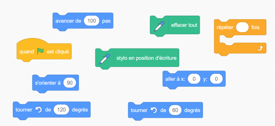Scratch : Figures et programmes de calcul - Maths-et-Logique